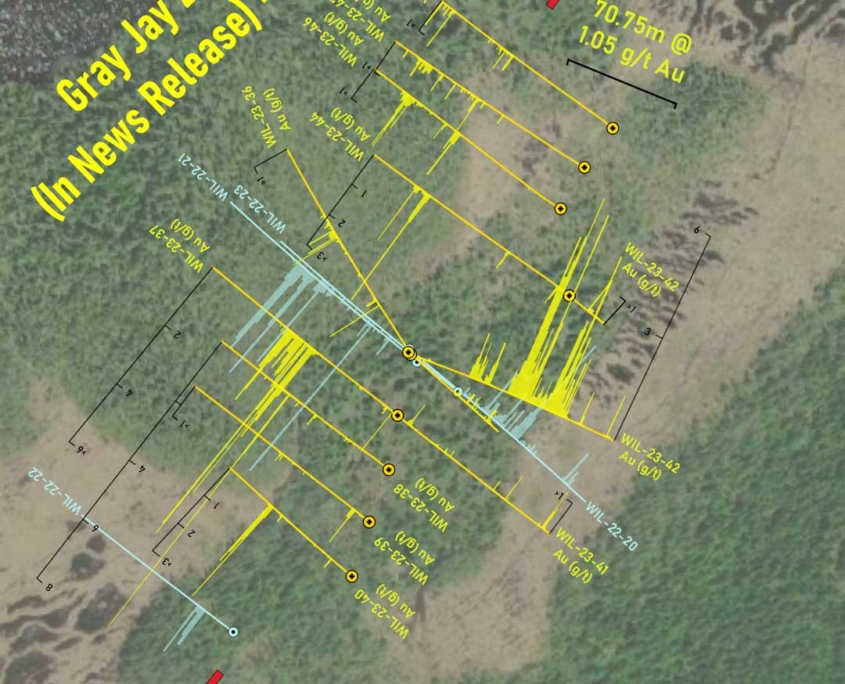 News – Golden Ridge Resources